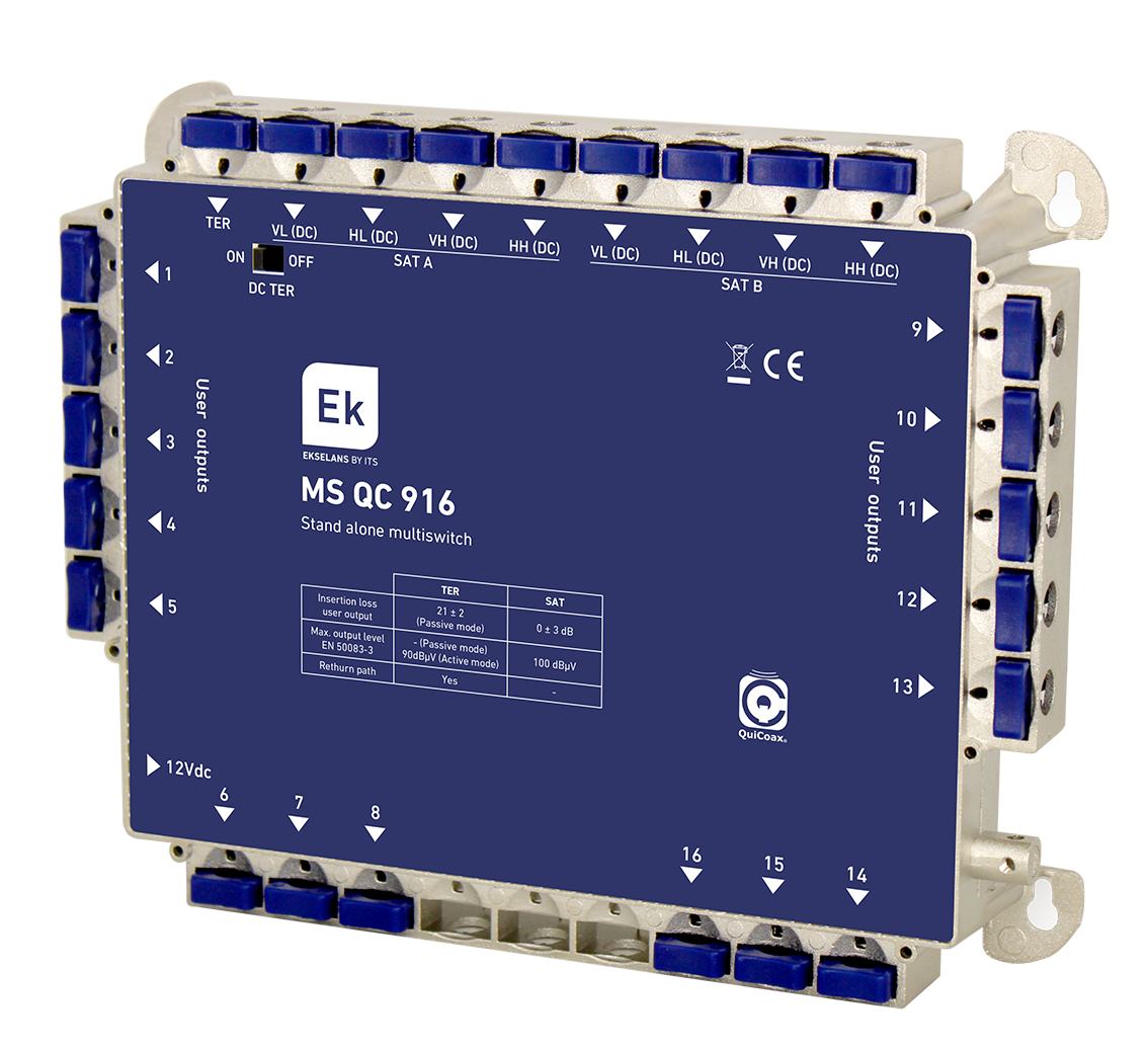 MS QC 916 Ekselans By ITS